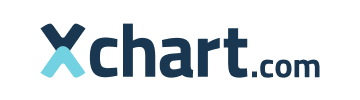 Xchart API Docs